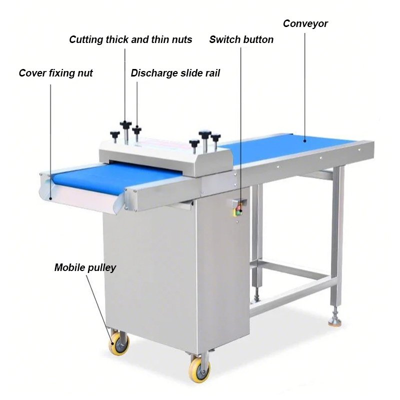 Meat Scoring Machine | Food Machinery Solutions Provider
